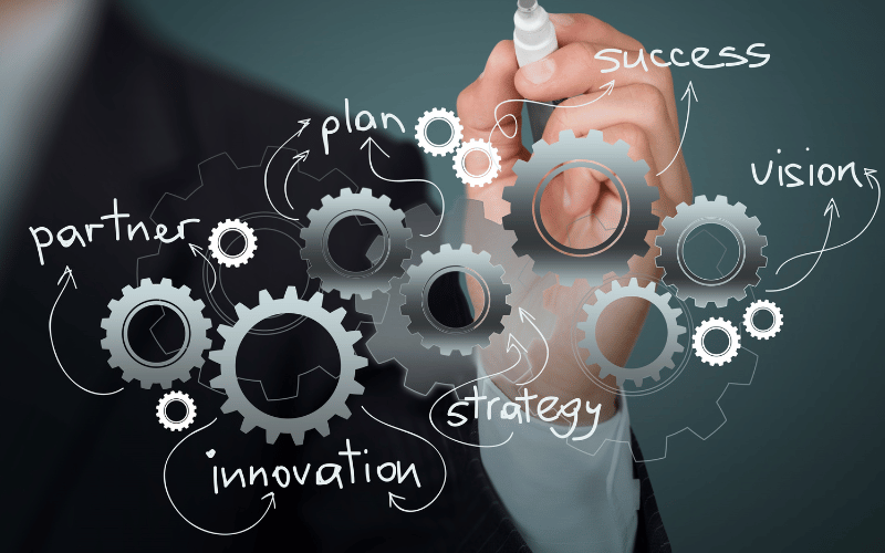 Procurement Integration - Cook & Boardman